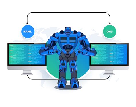 Api Transformer Convert Api Definition Files Apimatic