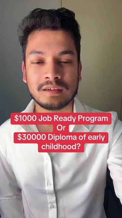 Sandeep Khatiwada On Linkedin Careergoals Jobready Investinyourself Prpathway Futuresuccess