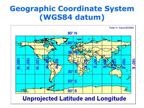 Ppt Grid Coordinate Systems In Geospatial Science Powerpoint Presentation Id9511623