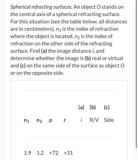 Solved Spherical Refracting Surfaces An Object O Stands On