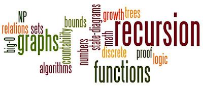 Discrete Structures