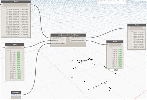 Filter Element List By Revit Z Value Dynamo Nodes