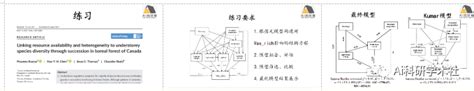 R语言技巧：结构方程模型（sem）在生态学领域中的实践应用结构方程模型微生物多样性 Csdn博客