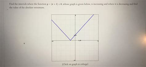 Finding Intervals Where The Function Is Increasing And Decreasing R