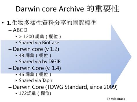 Ppt Gbif 發布生物多樣性資料 Darwin Core Archive 格式與 Ipt2 資料發布平台介紹 Powerpoint