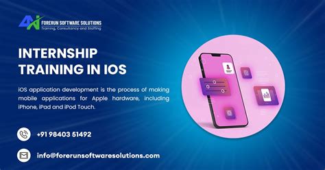 Forerun Software Solutions On Linkedin Itinternship Internship Forerunsoftwaresolutions