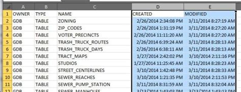 Sde Geodatabase Feature Class Where Is The Modified Date