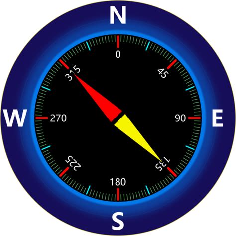 Compass Easy To Use For Pc Mac Windows 111087 Free Download