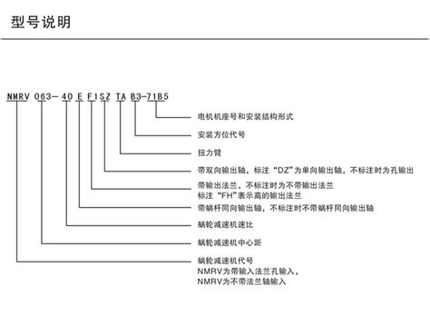RV减速机型号及代号表示详情 常见问题 东莞市台机减速机有限公司