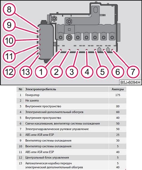 Схема автомобиля Шкода Фабиа 2