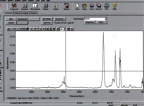ftir software for quantitative analysis