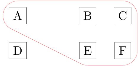 Tikz Pgf Drawing A Node Surrounding Arbitrarily Places Nodes TeX LaTeX Stack Exchange