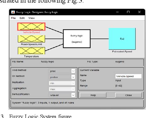 Figure 3 From Intelligent Speed Advisory System For Optimal Energy