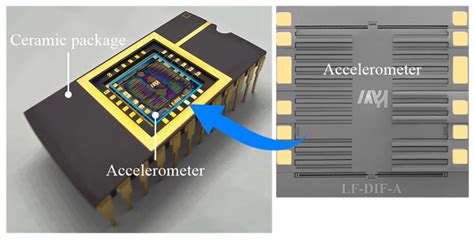 Design Of A Capacitive Mems Accelerometer With Softened Beams