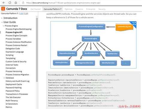 SpringBoot 集成 Camunda 流程引擎实现一套完整的业务流程 CSDN博客