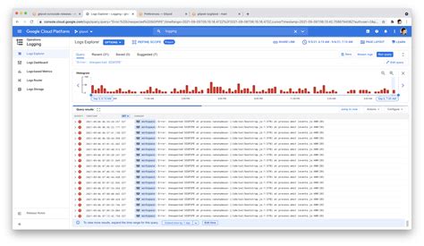 Code Error Unexpected Sigpipe As Ideoutbootstrapjs1370 · Issue