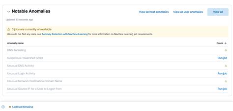 Technical Name Of ML Jobs On EA Page Instead Of Updated Friendly Names