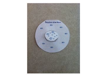 Atomic Structure Foldable By Science Matters TPT