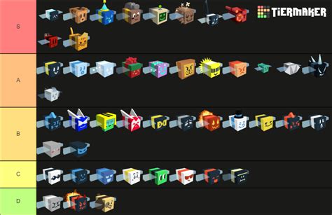 Roblox Bee Swarm Simulator All Bees Tier List Community Rankings TierMaker