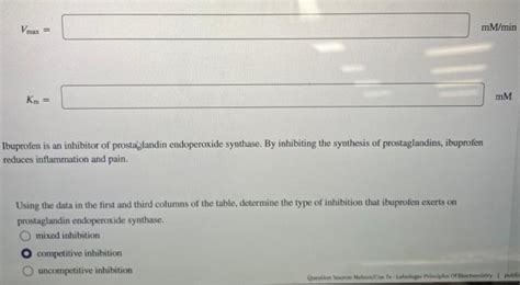 Solved Prostaglandins Are A Class Of Eicosanoids Fatty Acid Chegg
