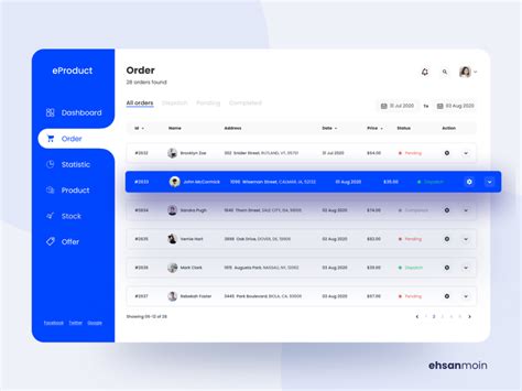 Admin Dashboard Design Artofit