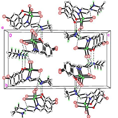 Molecular Packing Structure Of Complex 1 Hydrogen Bonds Are Drawn As