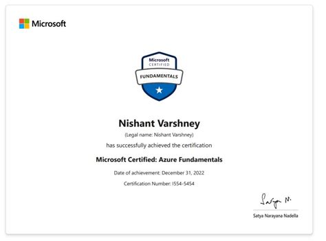 Nishant Varshney On Linkedin Azure Microsoft