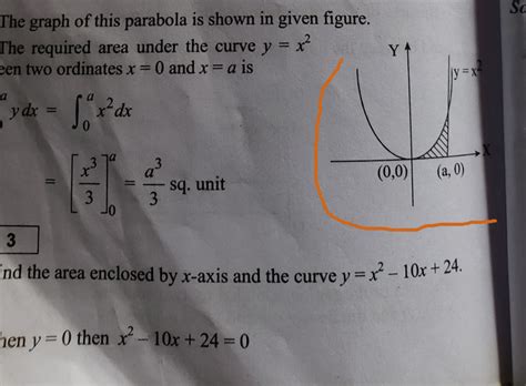 Calculus Software To Plot Curve From Function For Area Calculation