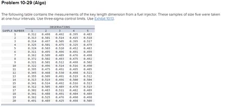 solved problem 10 29 algo the following table contains the