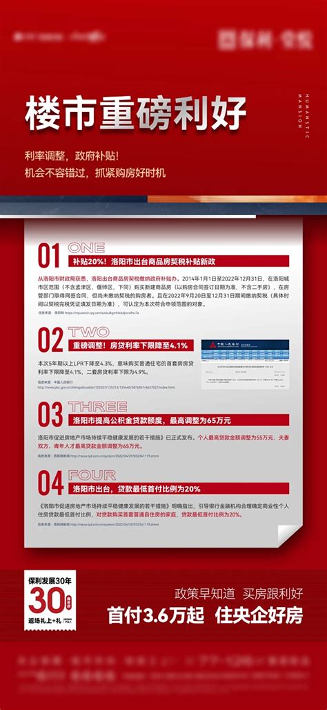 地产楼市政策利好单图 花瓣网