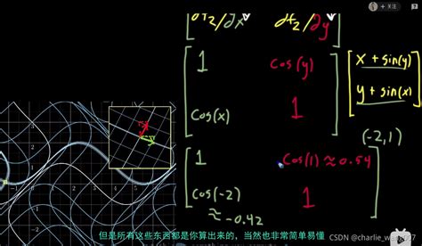 雅克比矩阵雅可比矩阵怎么算 Csdn博客