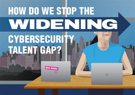 The Widening Cybersecurity Talent Gap Infographic