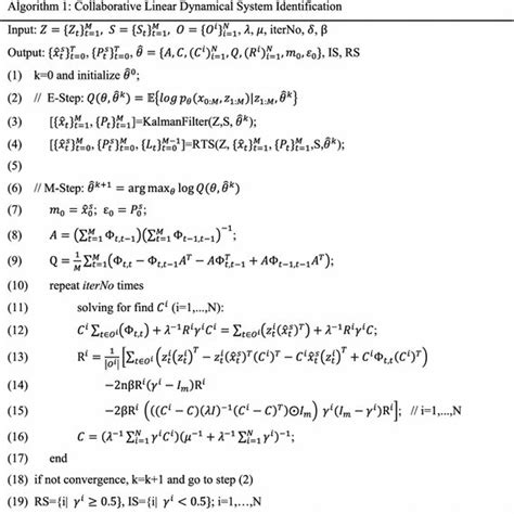 Collaborative Linear Dynamical System Identification Algorithm
