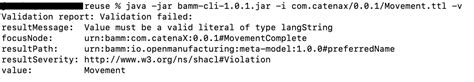 Getting Started With Aspect Modeling Based On Bamm Sujit Kumar Zf