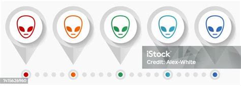 Ilustración De Iconos Vectoriales De Concepto De Cara Alienígena