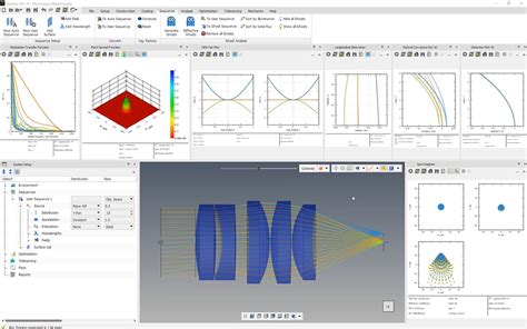 Computing And GUI Performance Dyoptr