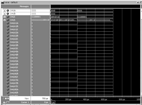 Simulation Result Of 4 Bit Vedic Multiplier Download Scientific Diagram