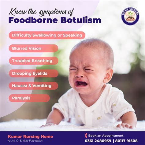 Clostridium Botulinum Symptoms
