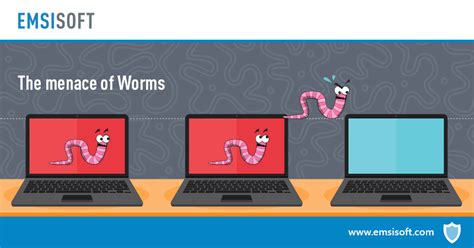 What Is A Computer Worm And How Does It Spread Emsisoft Cybersecurity Blog