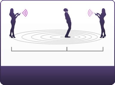 Comfortable Vibrating Bluetooth Remote Control Cock Ring