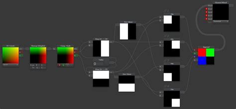 Shader Forge A Visual Node Based Shader Editor