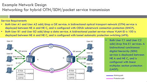 P Jarupat Blogspot Com