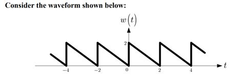 Solved Consider The Waveform Shown Below W T 2 4 2 0 2 4