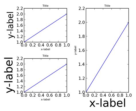 Pylab Examples Example Code Demo Tight Layout Py Matplotlib Documentation