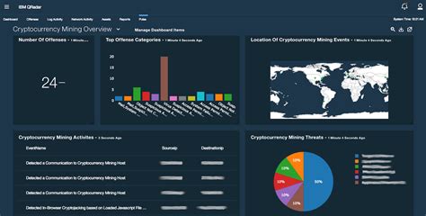 Java Deserialization Vulnerability In Qradar Remotejavascript Servlet
