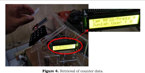 Figure 4 From Design And Build Entry Access Restriction System