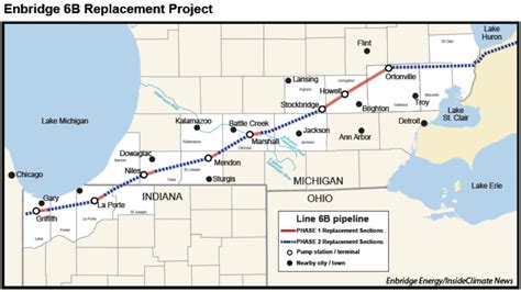 Enbridge 6b Replacement Map Inside Climate News