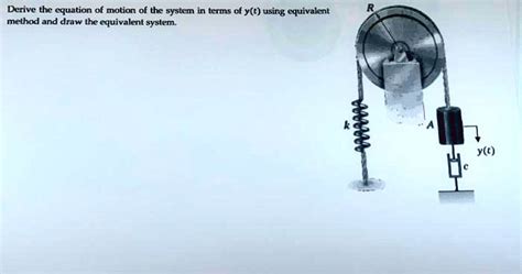 Solved Derive The Equation Of Motion Of The System In Terms Of Y T