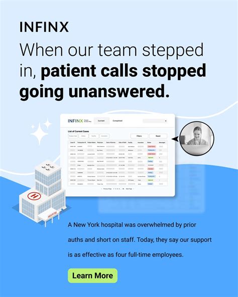 How Infinx Helped A Ny Hospital With Authorizations And Scheduling Infinx Posted On The Topic