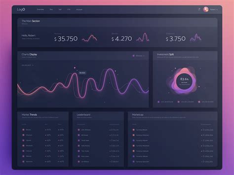 Dribbble Dashboard D M Shot Png By UixNinja Dribbble Dashboard D M Shot Png By UixNinja
